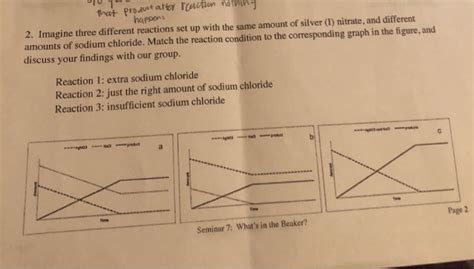 solved 3 match each scenario with the reaction descriptions