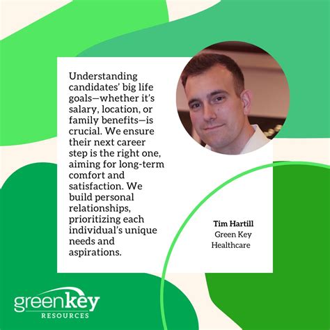 Green Key Resources On Linkedin Wearegreenkey Candidates
