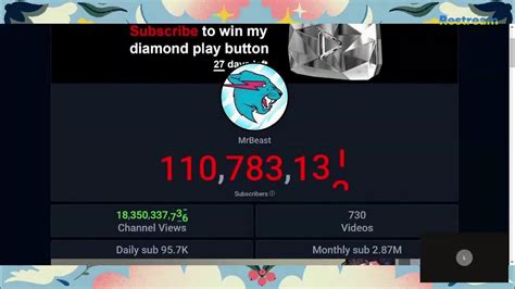Mr Beast Sub Count 2 Youtube
