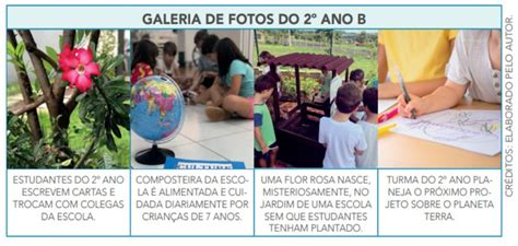 Língua Portuguesa Fotolegendas traduzindo imagens em palavras