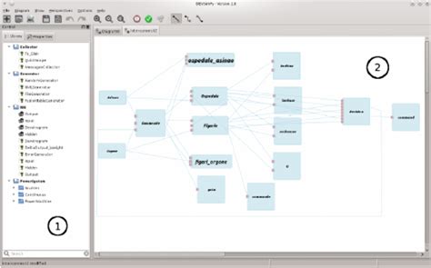 The Devsimpy General Interface Download Scientific Diagram