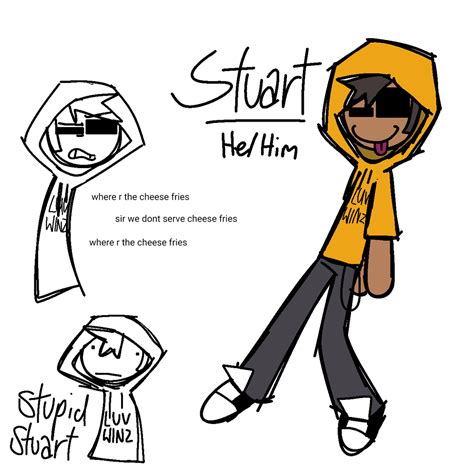 Normalize Drawing Your Reddit Avatar R Stuartandreddit