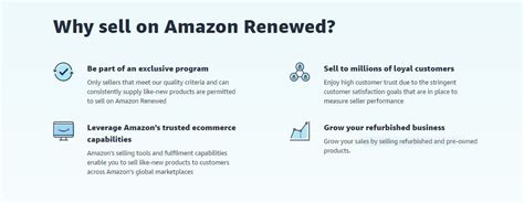 What Does Renewed Mean On Amazon SellerSonar