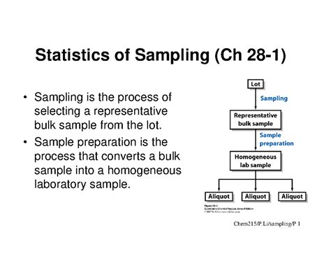 3sampling Notes Of Sampling Chem215 P Sampling P 1 Statistics Of Sampling Ch 28 1 Sampling
