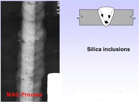 What Is Silica Inclusions Weld Defect How To Determine And Prevent It The Engineers Blog