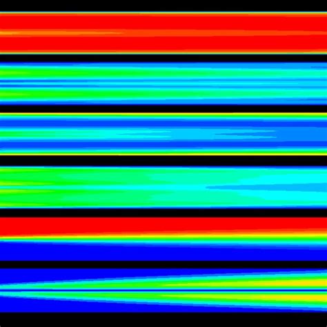 Stochastic Cfd Results For Turbulent Mixing Mean Values And Standard
