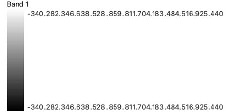 Qgis Raster Calculator Returns Strange Values Geographic Information Systems Stack Exchange