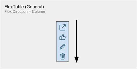 Photosgallery Ejemplo De Uso De Genexus Flex Y Flex Grid Responsive Web Design En Genexus