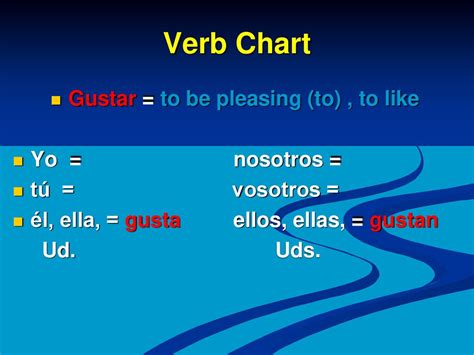 Gustar To Be Pleasing To To Like Ppt Descargar