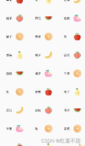 26 【android教程】网格视图 Gridview使用gridview实现网格视图展示的时候常规需要的步骤是 Csdn博客