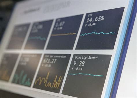 10 Best Speech Analytics Software For 2022 Enthu Ai Conversation