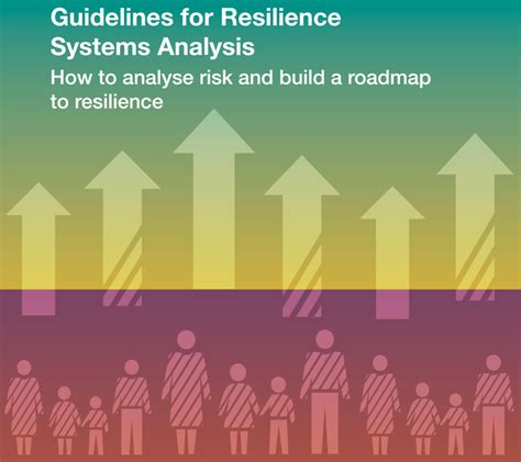 Guidelines For Resilience Systems Analysis Preparecenter