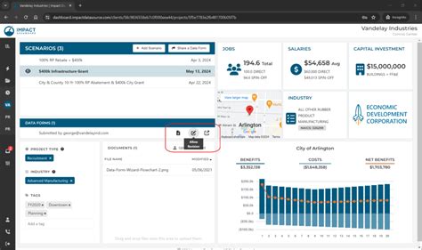 impact dashboard data form improvements request revisions and adjust