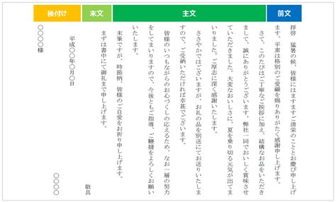 贈り物のお礼状の書き方｜文例つき