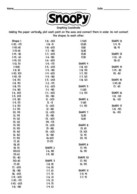 17 Coordinate Plane Worksheets Spongebob Coordinate Plane Worksheets
