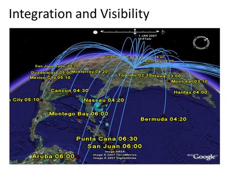 Refx Solution Map Composer Integrations Questions