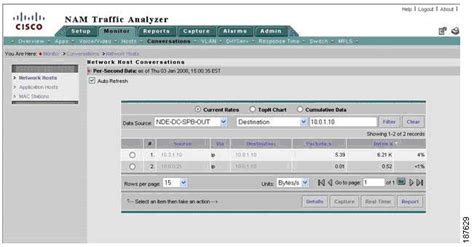 Cisco WAN And Application Optimization Solution Guide Branch Design Considerations Support