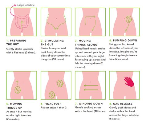 Practical Ways To Reduce Bloating Vogue India