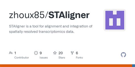 STAligner Tutorials Tutorial Cross Platforms Ipynb At Master Zhoux85
