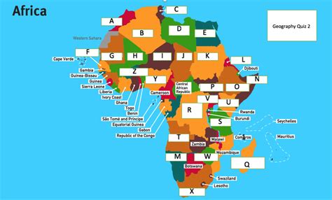 Geography Quiz 2 Diagram Quizlet