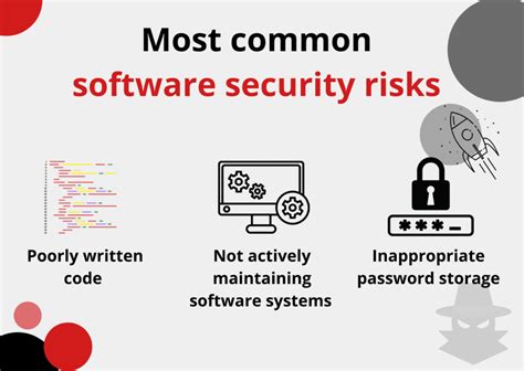 Security In Software Development Futurum Technology