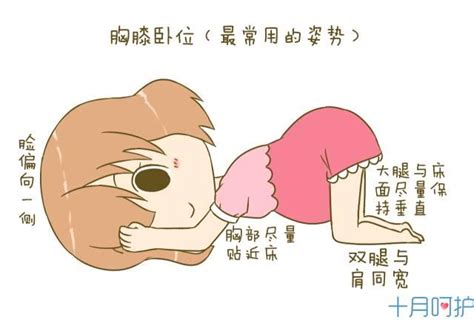 孕晚期極易出現的胎位問題，孕媽這樣做照樣能順產 每日頭條