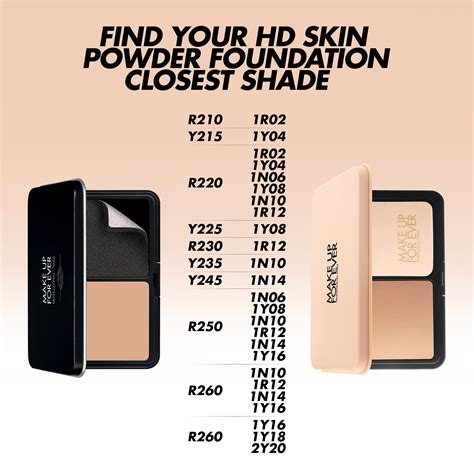 Hd Skin Powder Foundation Make Up For Ever Kwt