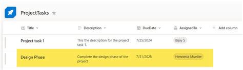 Create Read Update And Delete An Item From A Sharepoint Online List