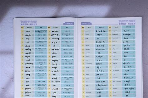 同位语从句和定语从句的区别是什么 有哪些易混淆的点高三网