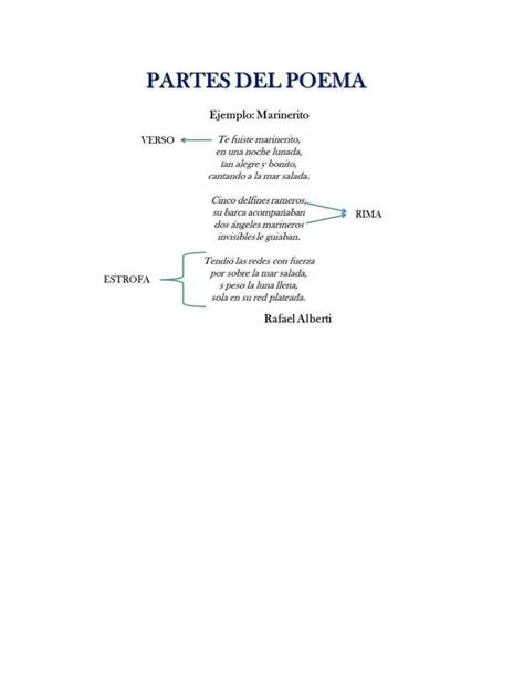 Ejercicio Interactivo De Partes De Un Poema Artofit Lights Crystal
