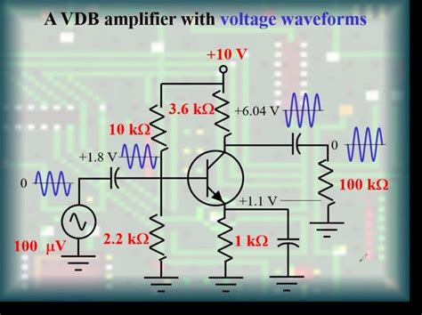 A Vdb Amplifier With Voltage Waveforms
