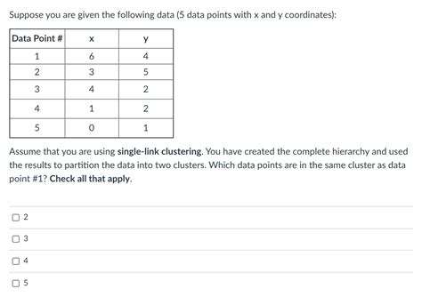 Solved Suppose You Are Given The Following Data Data Chegg