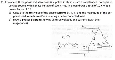 Solved 2. A balanced three-phase inductive load is supplied | Chegg.com