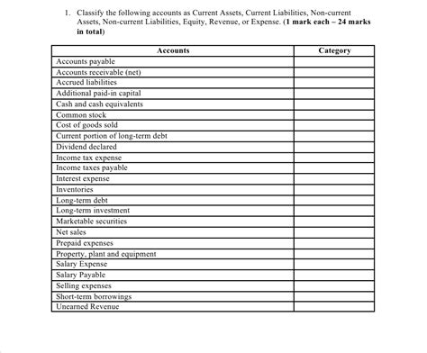 solved classify the following accounts as current assets