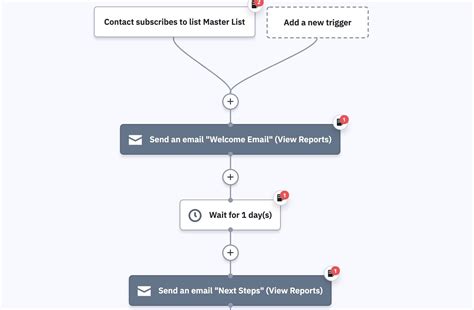 11 CRM Examples And How To Use Them
