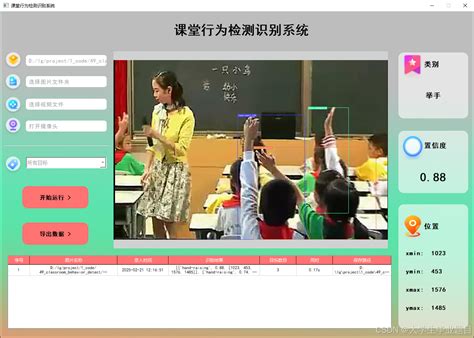 毕业项目推荐：49 基于yolov8 yolov5 yolov11的课堂行为检测识别系统（python 卷积神经网络） yolo行为识别 csdn博客