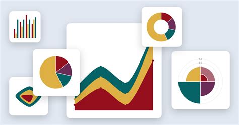 unlimited charts widget for elementor unlimited elements for elementor