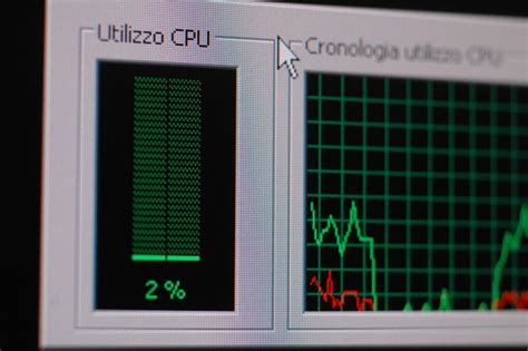 How To Fix The Cpu Has Been Disabled By The Guest Operating System” Error On Virtual Machines