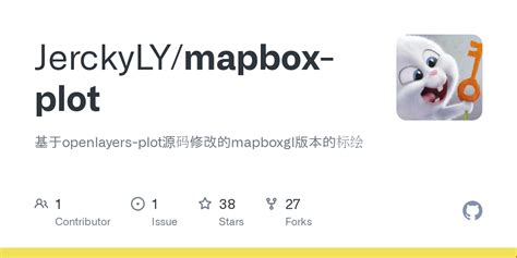 Mapbox Plotsrcdemoindexhtml At Master · Jerckylymapbox Plot · Github