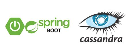 Quick Start Spring Rest Api With Cassandra By Ankit Kumar Gupta Medium
