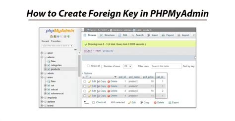How To Create Foreign Key In Phpmyadmin Myprograming