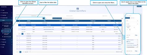 Global Identifiers Faqs