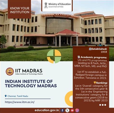 Ministry Of Education Government Of India New Delhi On Linkedin Know