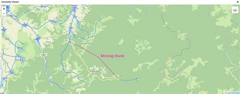 postgresql osm2po missing ways for romania geographic information
