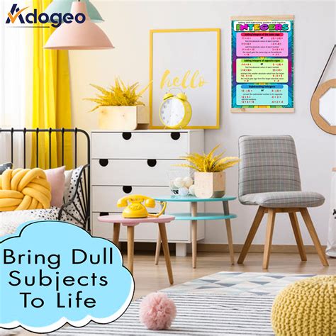 Adogeo Positive And Negative Integers Math Poster