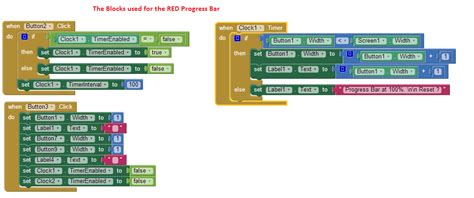 Ai2 Progress Bar