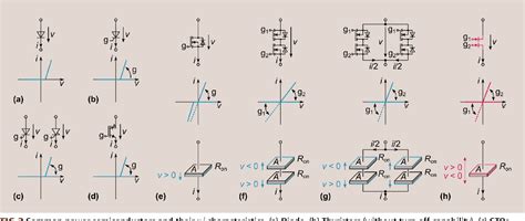 Figure 1 From Monolithic Bidirectional Power Transistors Semantic Scholar