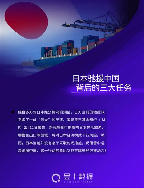 捐赠30000只口罩后，再向中国支援200万日元！日本为何多次驰援？疫情日本经济中日新浪新闻