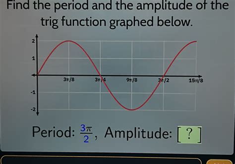 Find The Period And The Amplitude Of The Studyx
