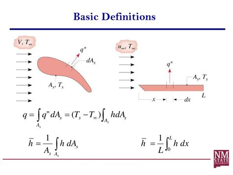 Ppt Introduction To Convection Flow And Thermal Considerations Powerpoint Presentation Id